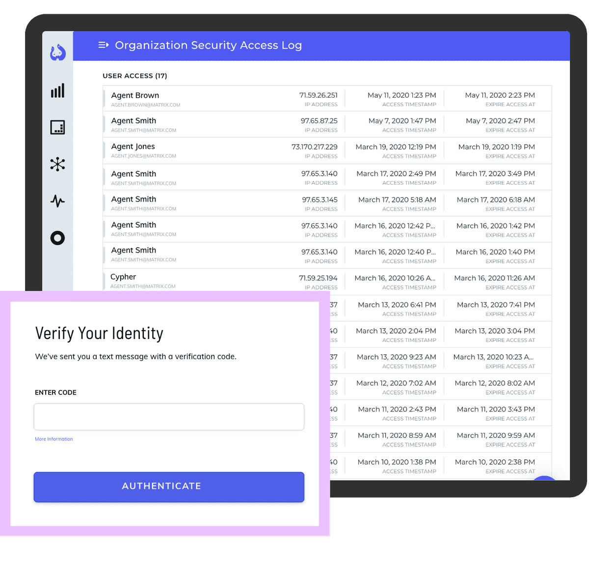 Platform Security | Hippobyte